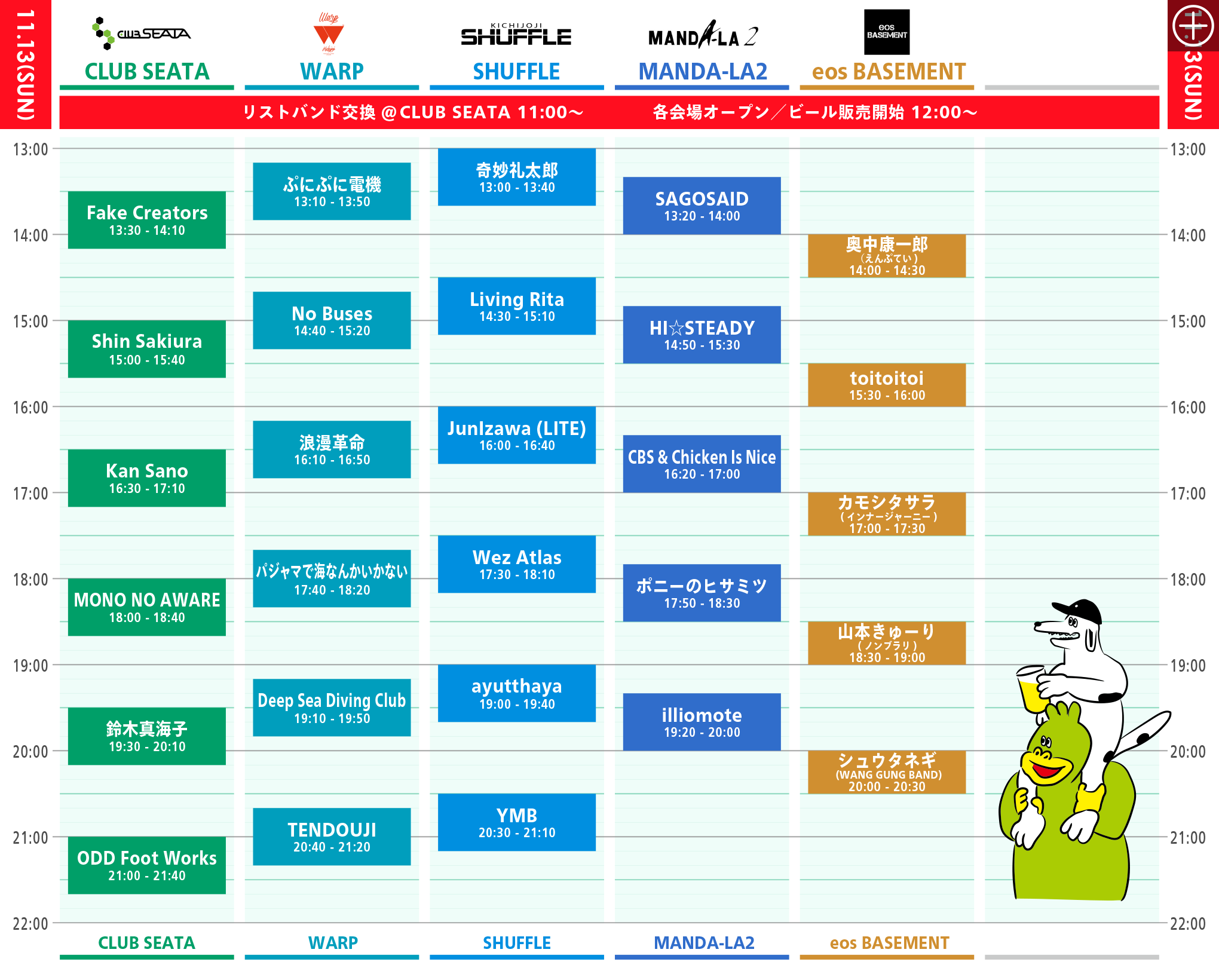 TIMETABLE | CRAFTROCK CIRCUIT ’22